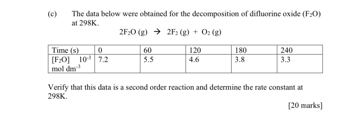 Solved (c) ﻿The data below were obtained for the | Chegg.com