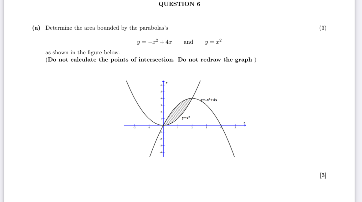 Solved QUESTION 6(a) ﻿Determine the area bounded by the | Chegg.com