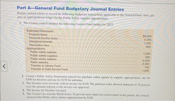 Solved Part A-General Fund Budgetary Journal Entries Prepare | Chegg.com