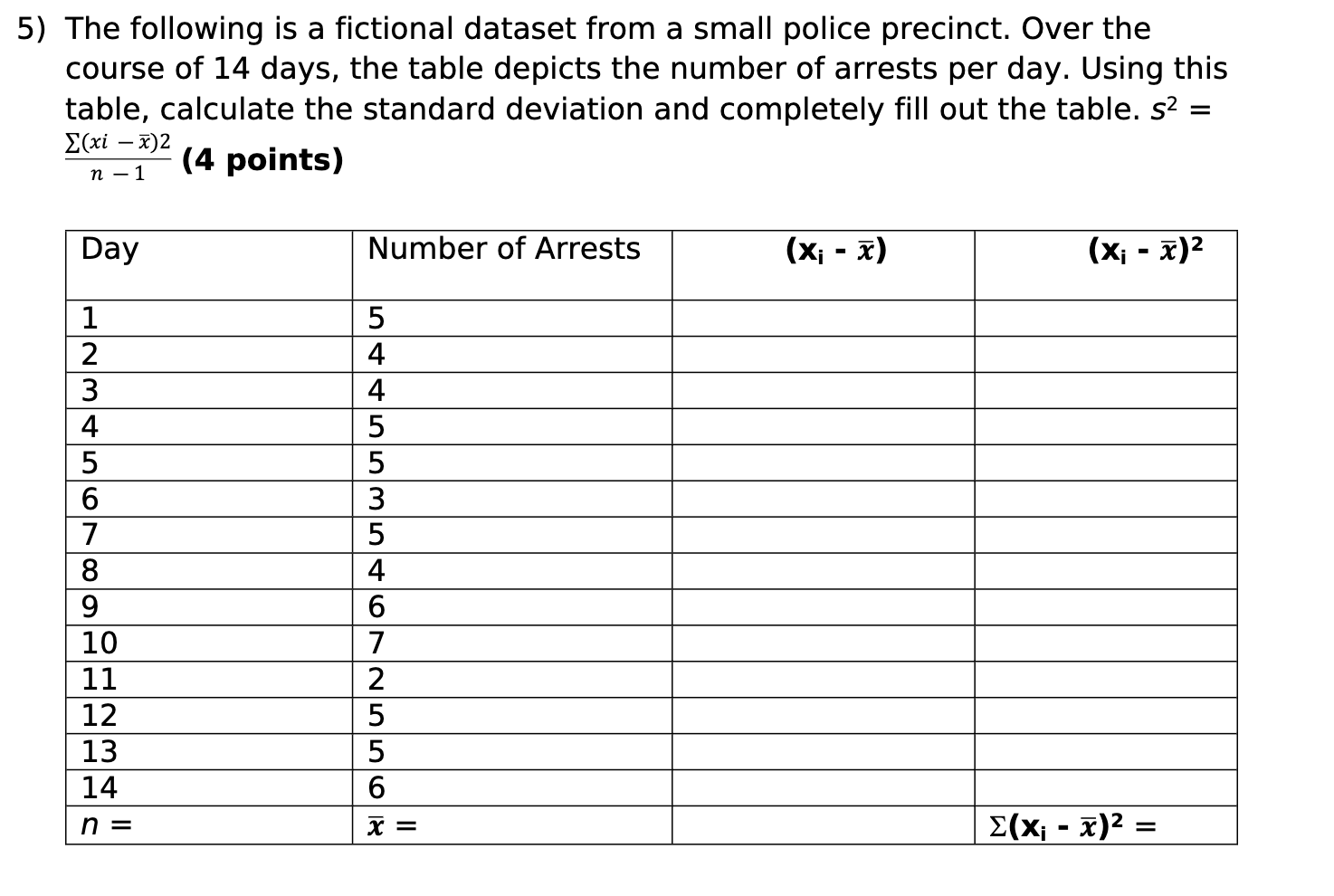 Solved The following is a fictional dataset from a small | Chegg.com