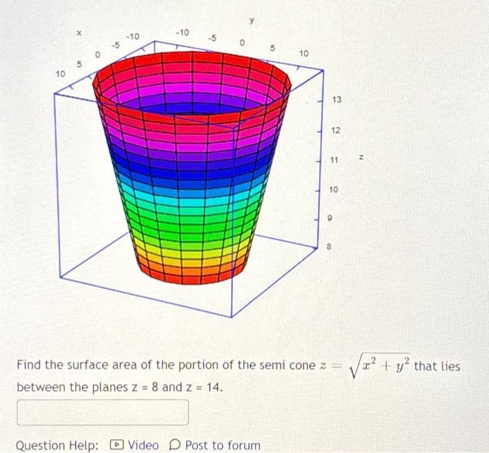 Solved Find the surface area of the portion of the semi cone | Chegg.com