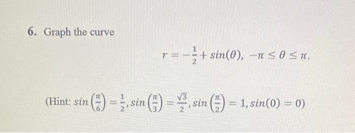 Solved 6. Graph the curve r=−21+sin(θ),−π≤θ≤π (Hint: | Chegg.com