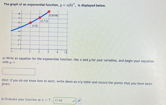 Solved The graph of an exponential function, y=a(b)2, is | Chegg.com