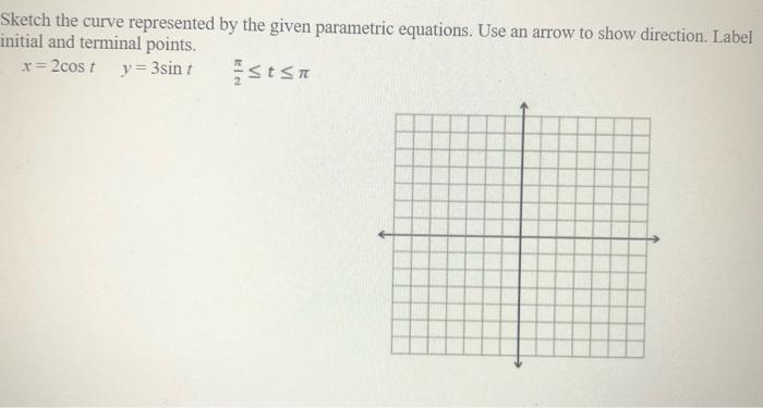 Solved Sketch the curve represented by the given parametric | Chegg.com