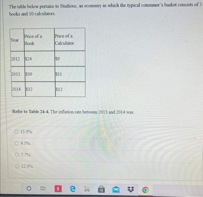 Solved The table below pertains to Studious, an economy in | Chegg.com
