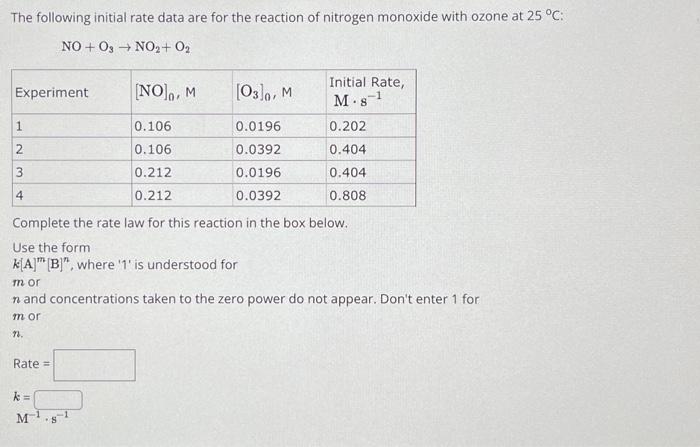 Solved The following initial rate data are for the reaction | Chegg.com