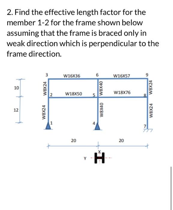 Solved 2. Find the effective length factor for the member | Chegg.com