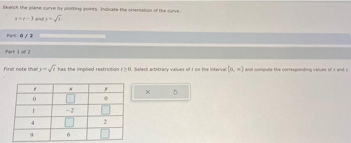 Solved Sketch the plane curve by plotting points. Indicate | Chegg.com