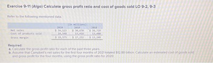 Solved Exercise 9-11 (Algo) Calculate gross profit ratio and | Chegg.com Solved Exercise 9-11 (Algo) Calculate gross profit ratio and | Chegg.com