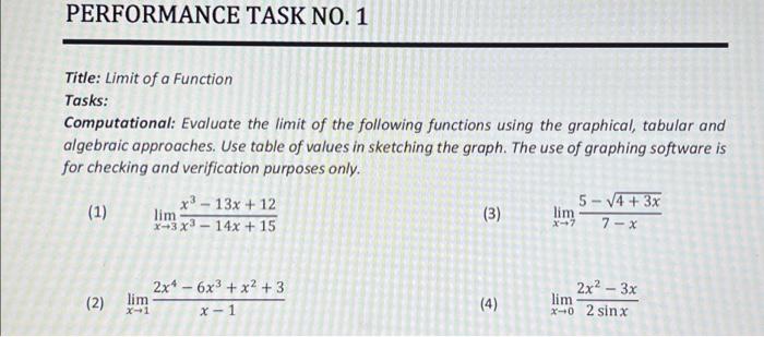 Solved PERFORMANCE TASK NO. 1 Title: Limit of a Function | Chegg.com