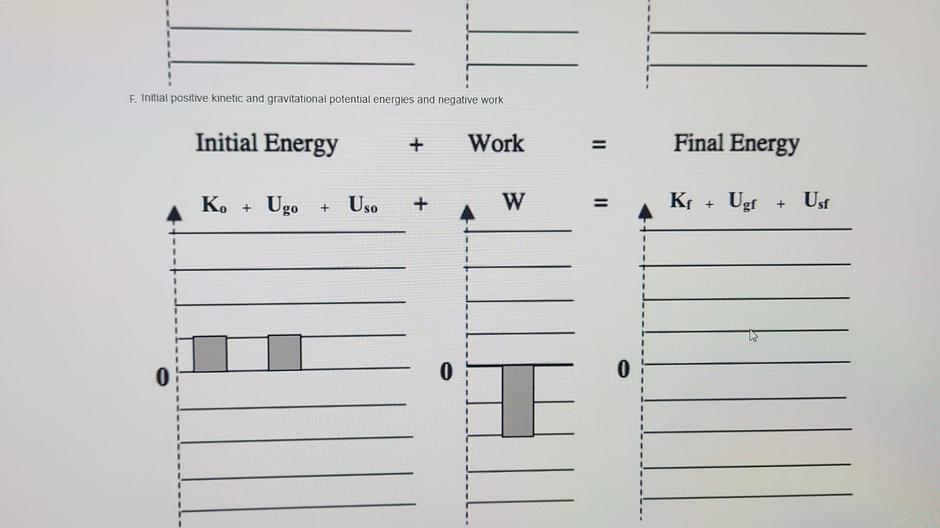 Match the Situations below with the Energy Bar | Chegg.com