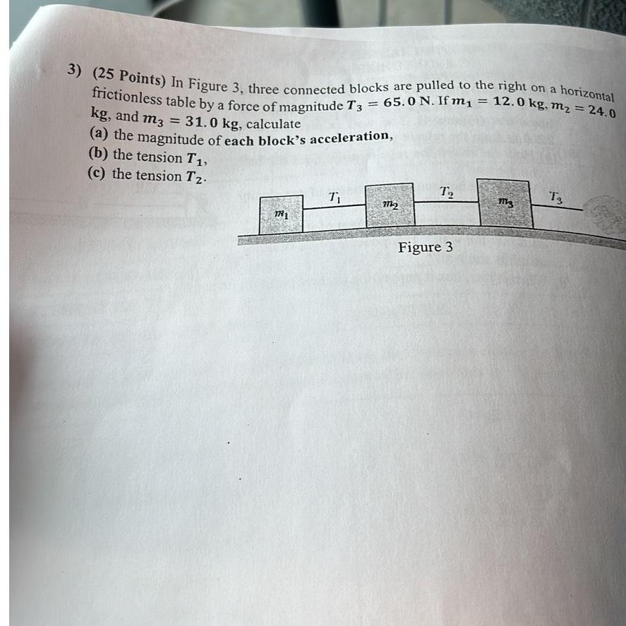Solved (25 ﻿Points) ﻿In Figure 3 , ﻿three connected blocks | Chegg.com