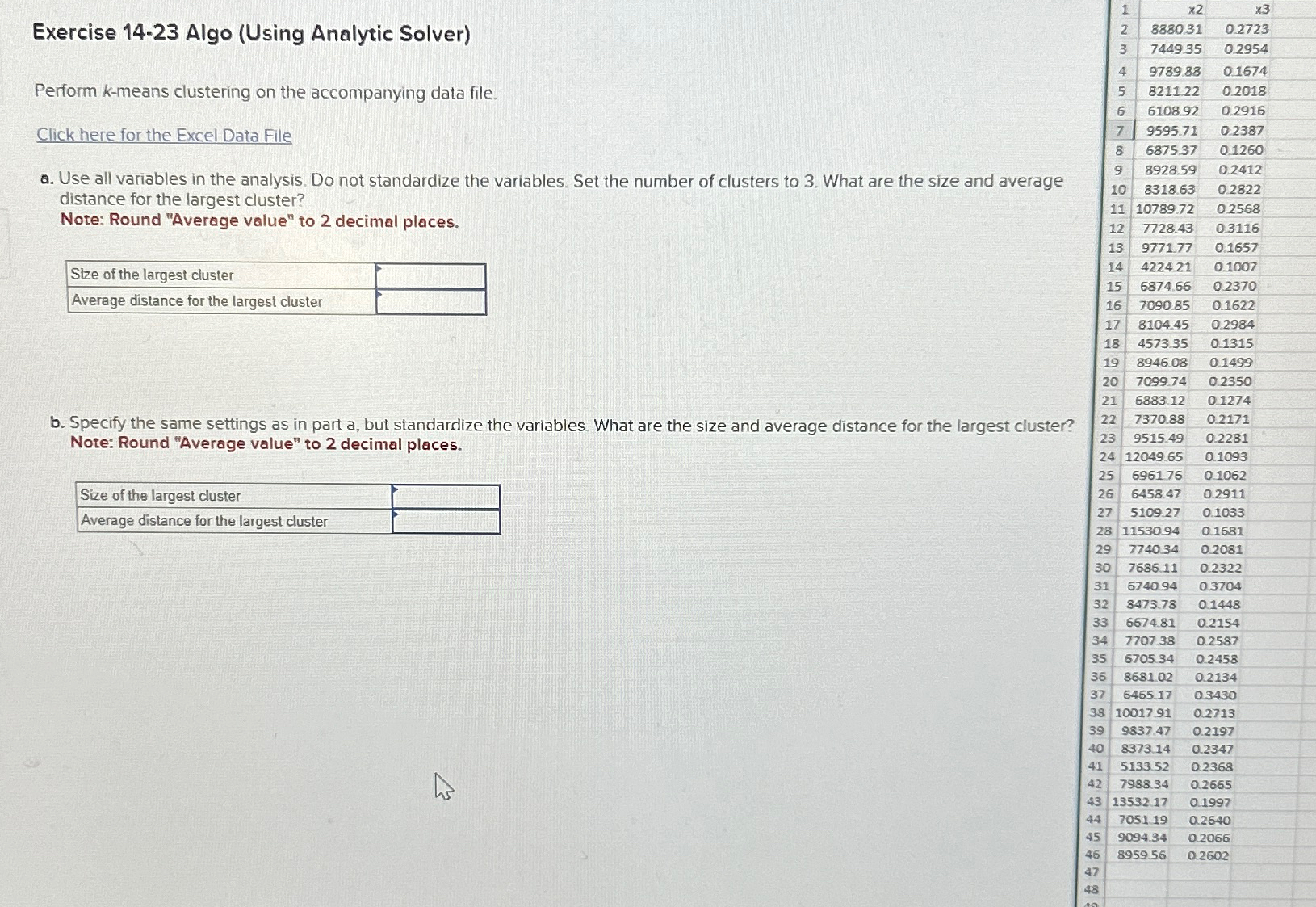 Solved Exercise 14-23 ﻿Algo (Using Analytic Solver)Perform | Chegg.com