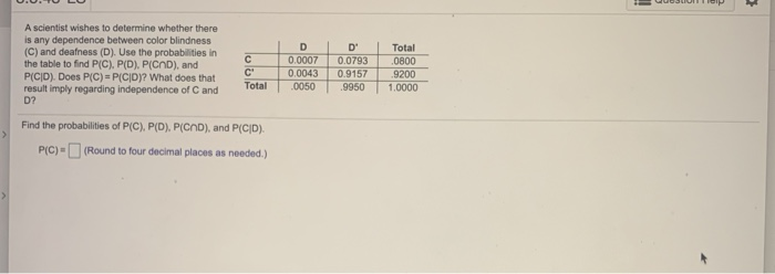 Solved The table below cross classifies the price of 498 | Chegg.com