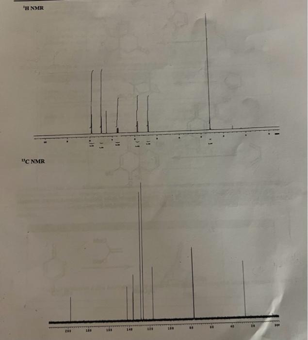 Solved Using the spectral data provided, draw the structure | Chegg.com