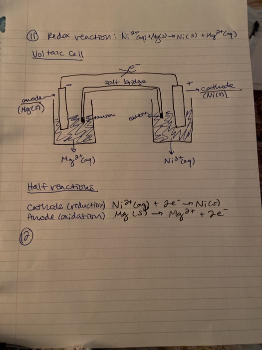 Solved 11) Sketch a voltaic cell for the redox reaction: | Chegg.com