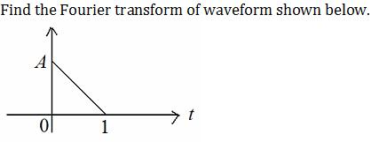 Solved Find the Fourier transform of waveform shown below. | Chegg.com