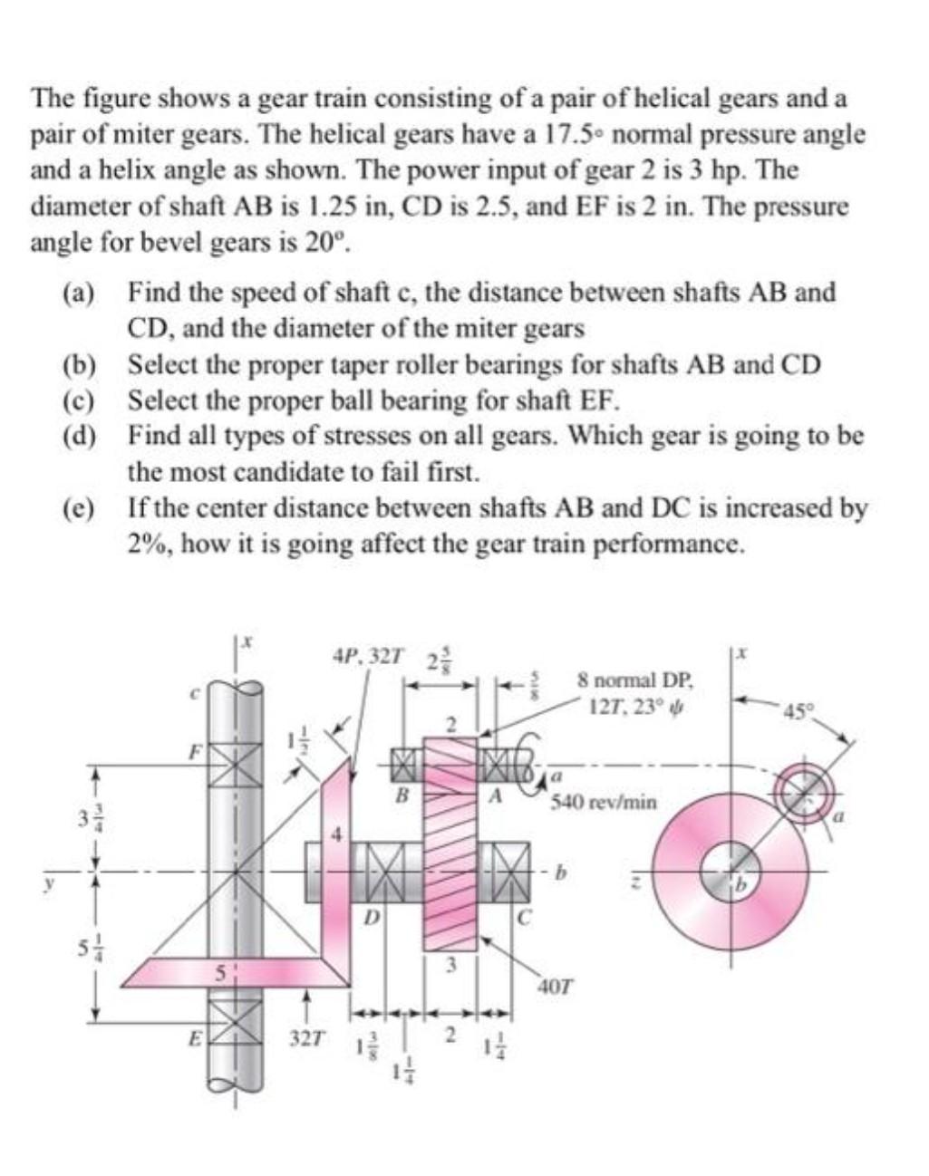 Solved The figure shows a gear train consisting of a pair of | Chegg.com