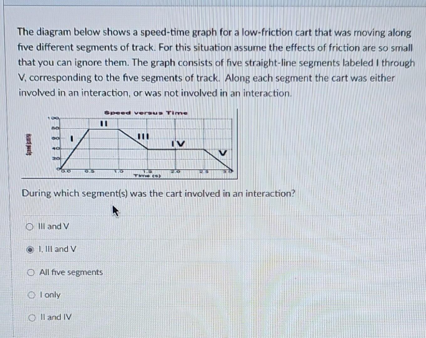 Solved The diagram below shows a speed-time graph for a | Chegg.com
