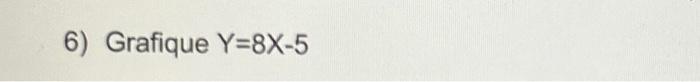 Solved 6) Grafique Y=8X−5 | Chegg.com