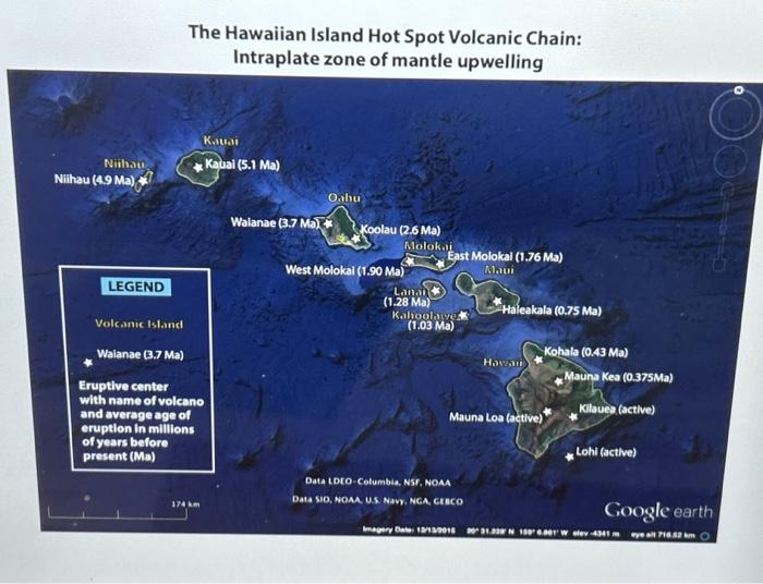 Solved Exercise 5. The Hawaiian Island Hot Spot Volcanic | Chegg.com
