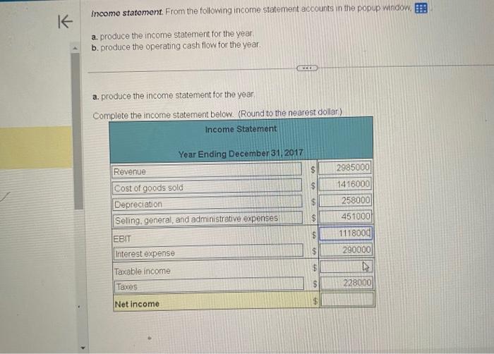 Solved Income statement. From the following income statement | Chegg.com