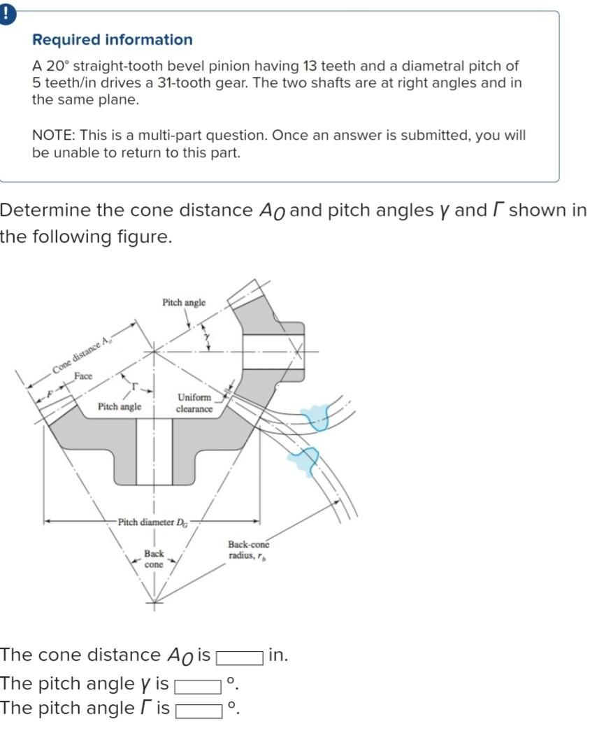 Solved Required information A 20∘ straight-tooth bevel | Chegg.com