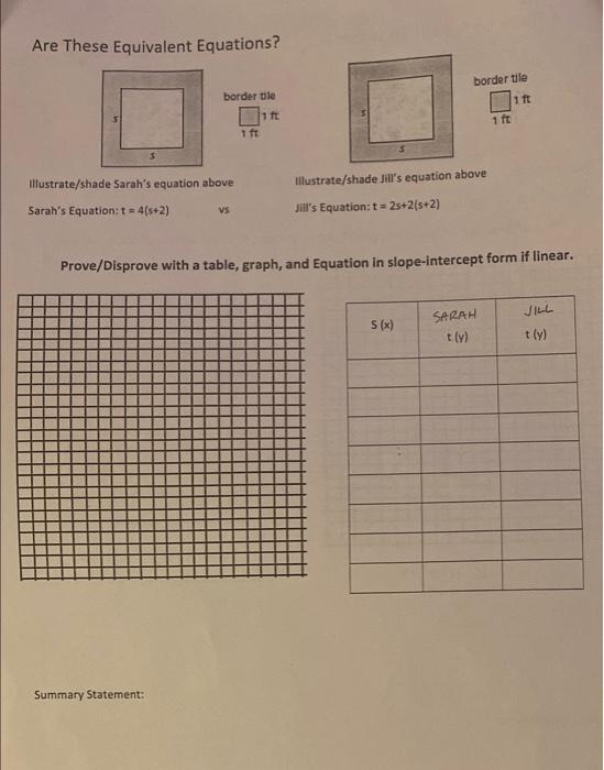 Solved Are These Equivalent Equations? border tile border le | Chegg.com
