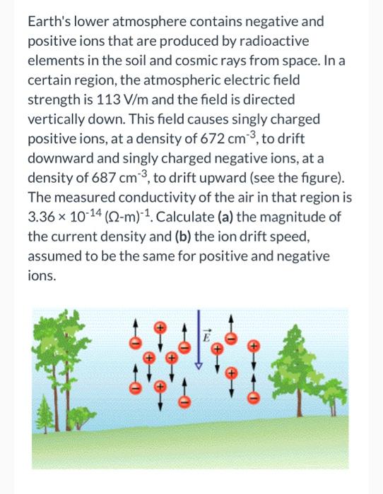 Solved Earth's lower atmosphere contains negative and | Chegg.com