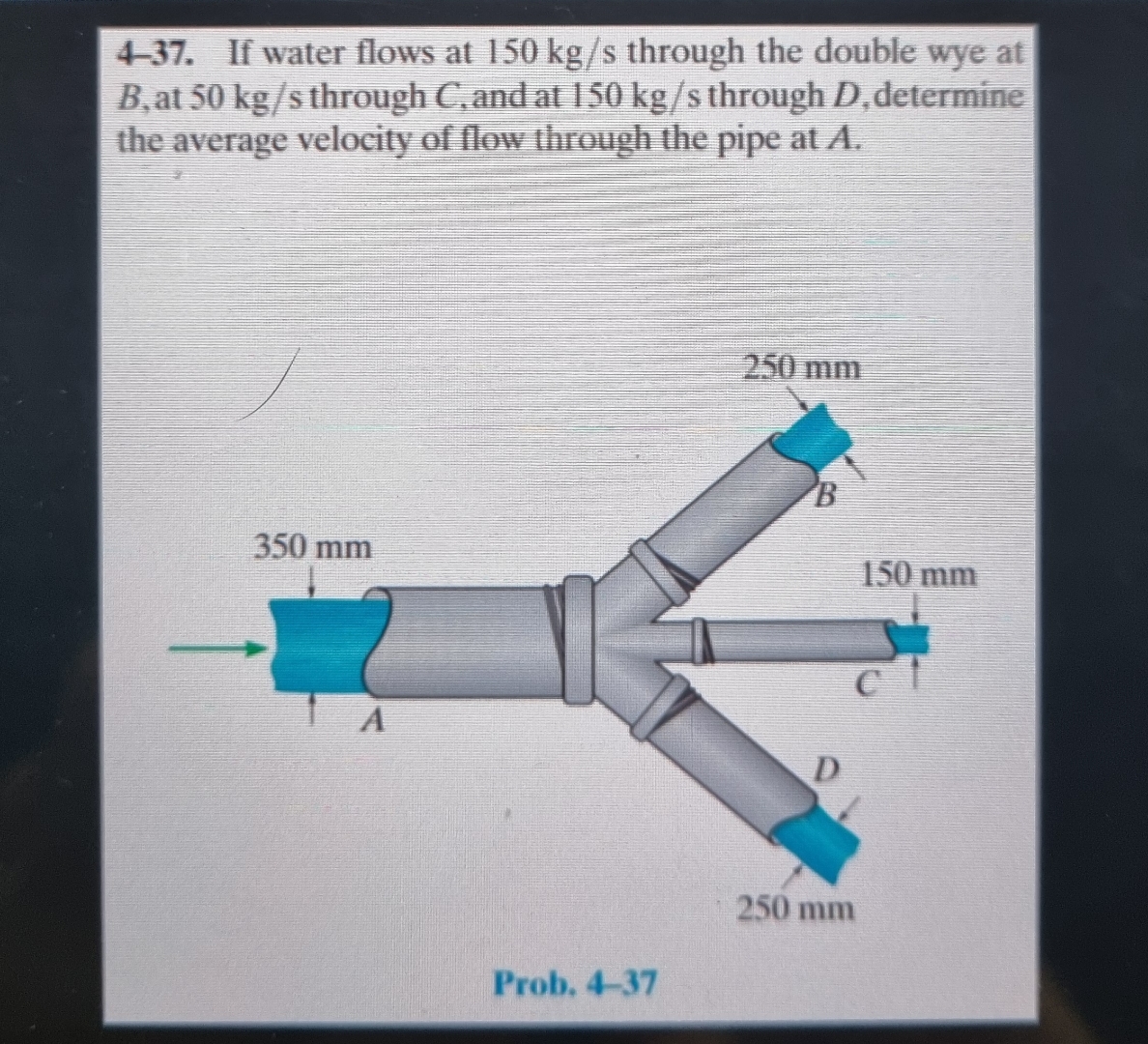 Solved 4-37. ﻿If water flows at 150kgs ﻿through the double | Chegg.com