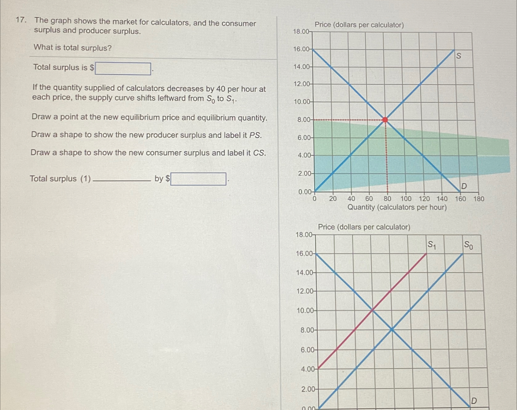 Solved The graph shows the market for calculators, and the | Chegg.com