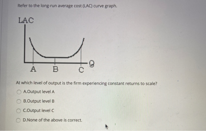 Solved Refer to the long-run average cost (LAC) curve graph. | Chegg.com