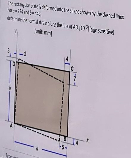 Solved The rectangular plate is deformed into the shape | Chegg.com