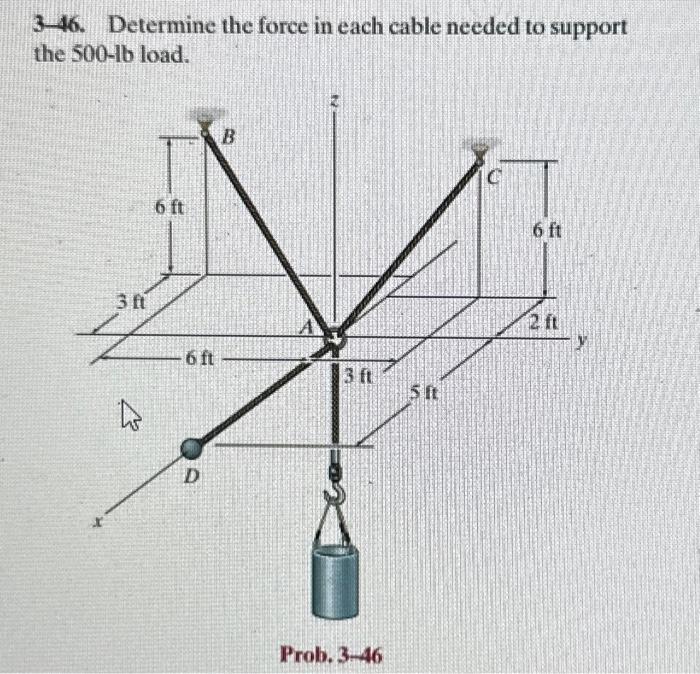 Solved 3-46. Determine the force in each cable needed to | Chegg.com