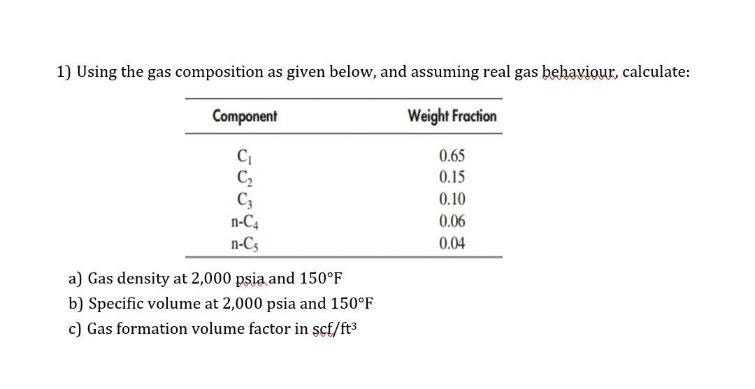 Solved 1) Using the gas composition as given below, and | Chegg.com