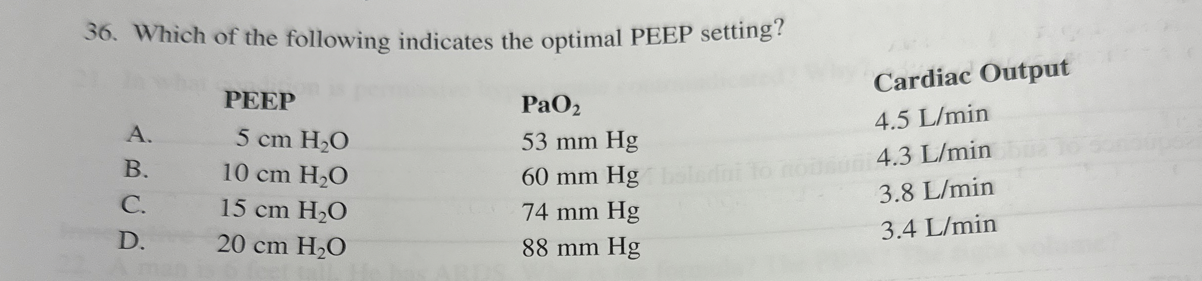 Which of the following indicates the optimal PEEP | Chegg.com