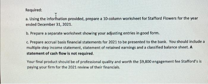Solved Stafford Has Developed Plans To Expand Into The Chegg