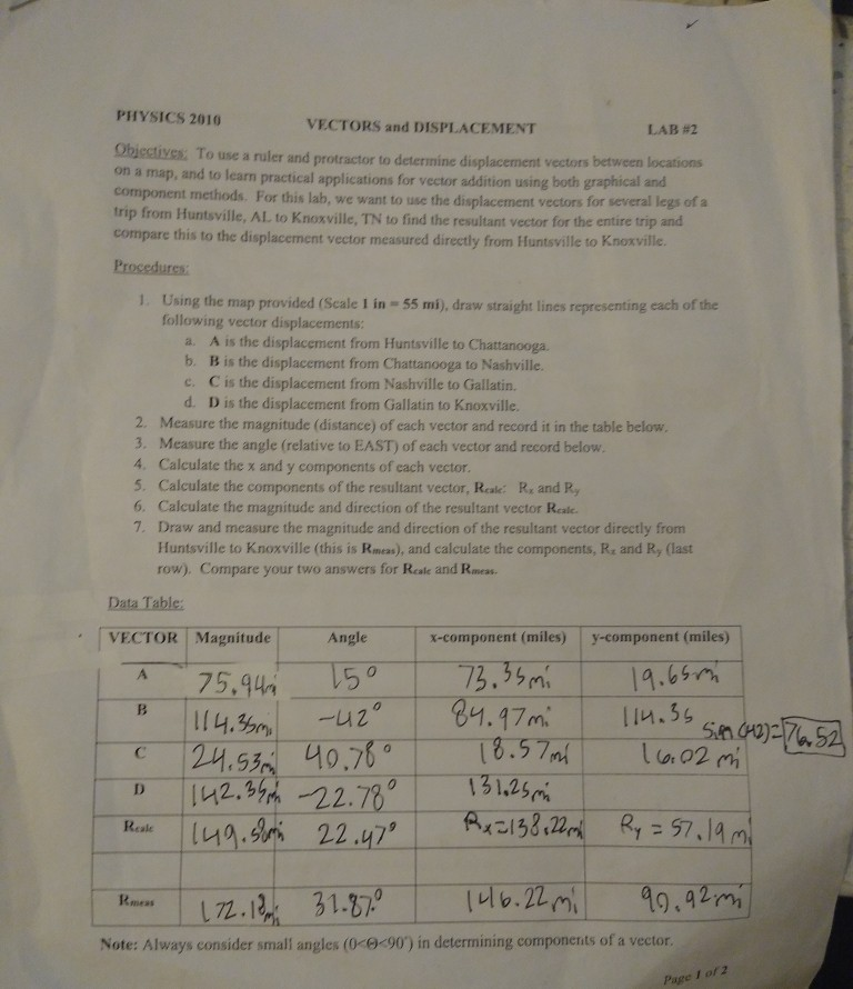 Solved PHYSICS 2010 VECTORS and DISPLACEMENT LAB #2 | Chegg.com