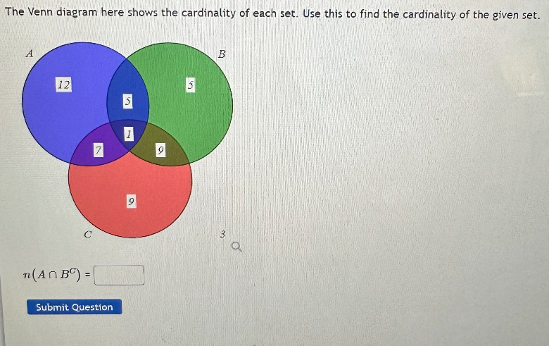 Solved The Venn diagram here shows the cardinality of each | Chegg.com