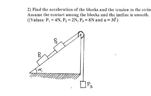 Solved Find the acceleration of the blocks and the tension | Chegg.com
