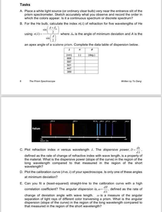 Solved Tasks A. Place a white light source (or ordinary | Chegg.com