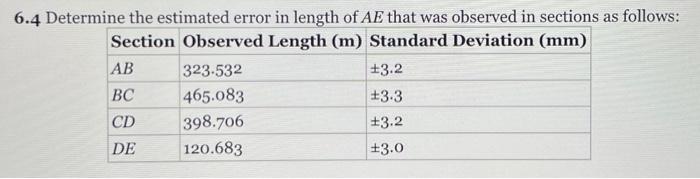 Solved 6.4 Determine the estimated error in length of AE | Chegg.com