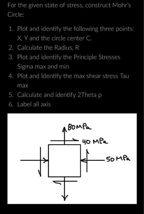Solved For the given state of stress, construct Mohr's | Chegg.com
