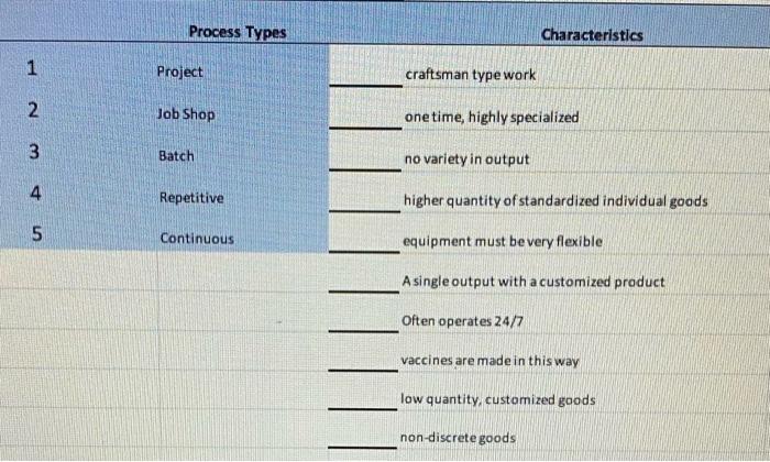 Calibri (Body) 39 Wrap 11AA A ES Pasta B 1 U E10 4 fx | Chegg.com