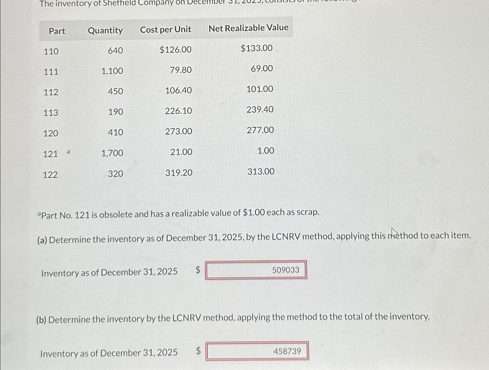 Solved \table[[Part,Quantity,Cost per Unit,Net Realizable | Chegg.com
