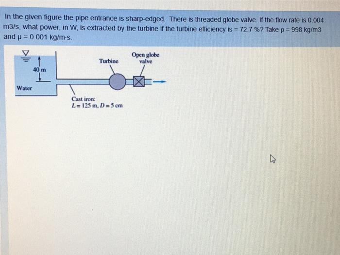 Solved In the given figure the pipe entrance is sharp-edged. | Chegg.com
