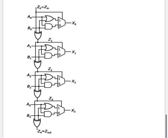 Q7: Analyse the logic circuit shown below for the | Chegg.com