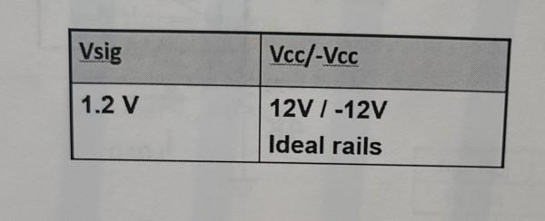 Solved Vsig o Load M R1 6k 1 ILOAD Vsig Vcc/-Vcc 1.2 V | Chegg.com