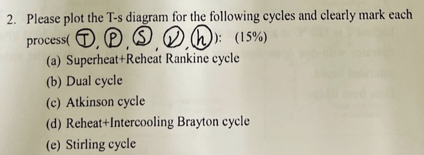 Solved Please plot the T-s diagram for the following cycles | Chegg.com