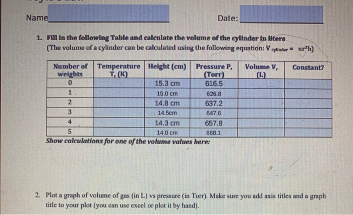 Solved Name Date: 1. Fill in the following Table and | Chegg.com